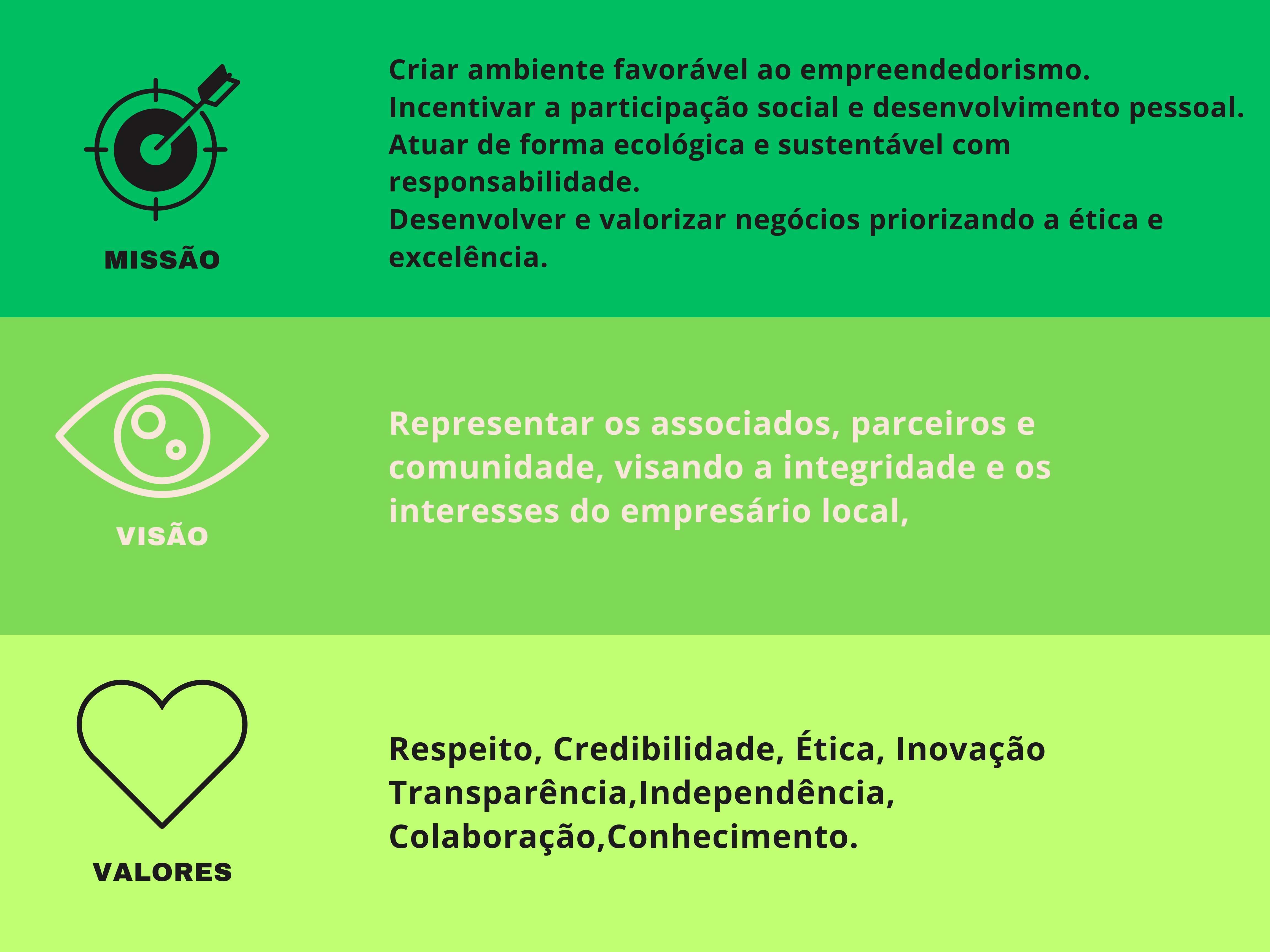 Missão visão e valores - Associação Comercial e Empresarial de ...